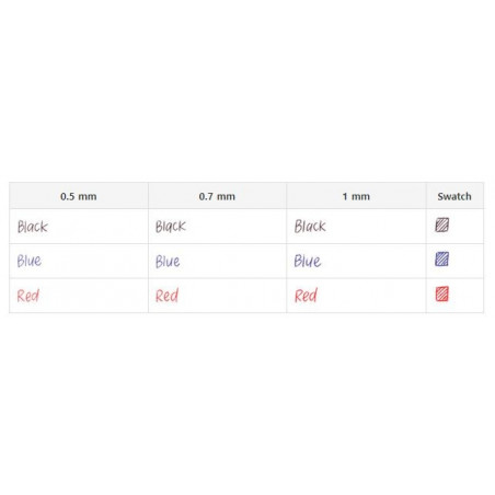 Red 1.0mm Refill Style Fit Jetstream SXR-89-10 .15